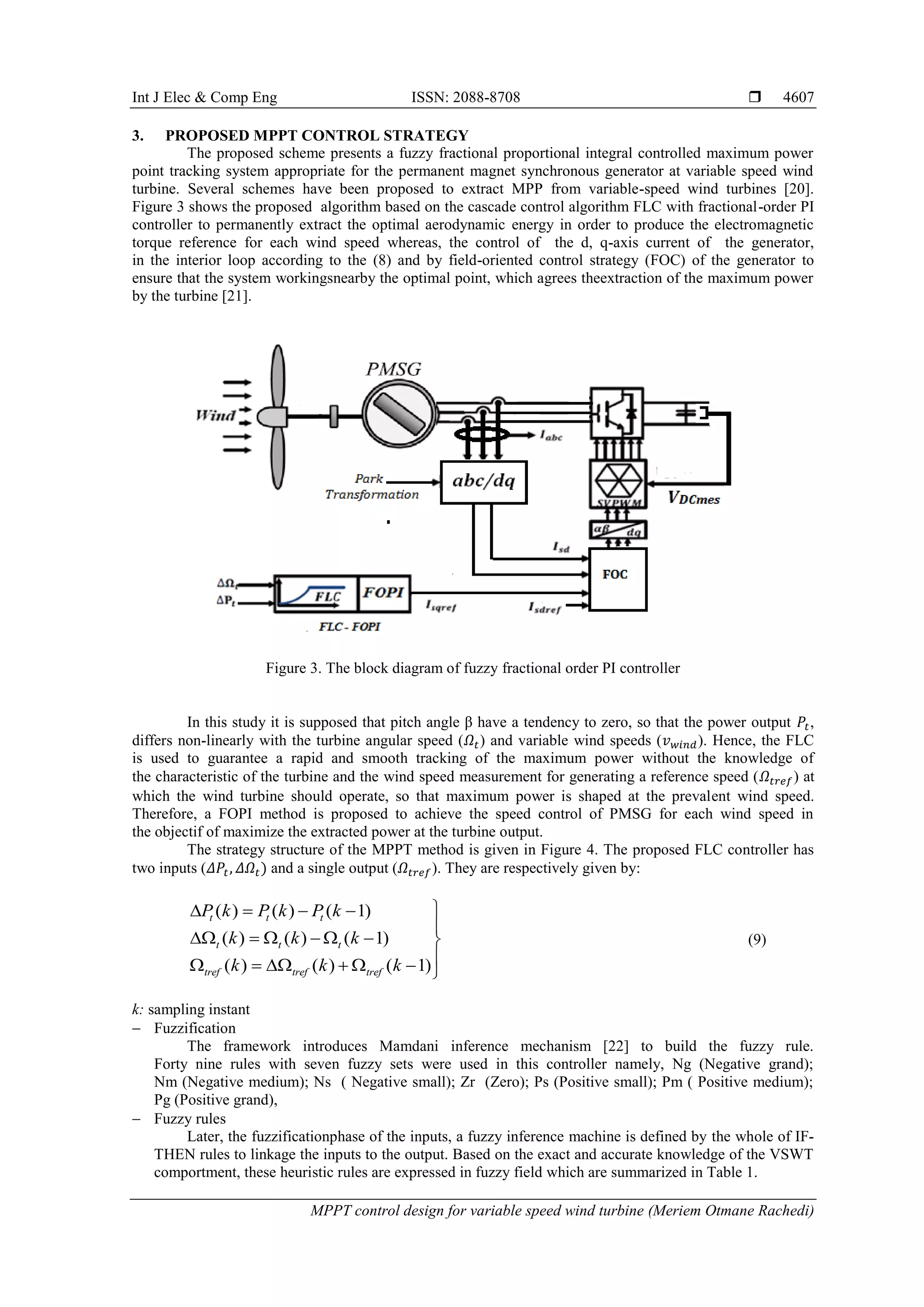 MPPT control design for variable speed wind turbine | PDF