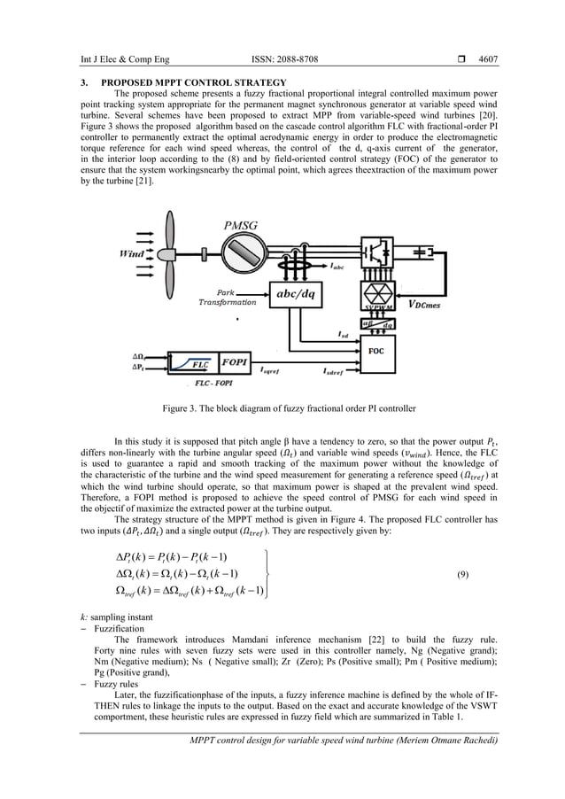 MPPT control design for variable speed wind turbine | PDF