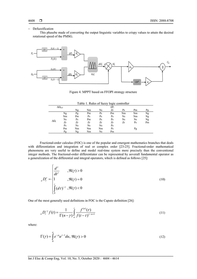 MPPT control design for variable speed wind turbine | PDF