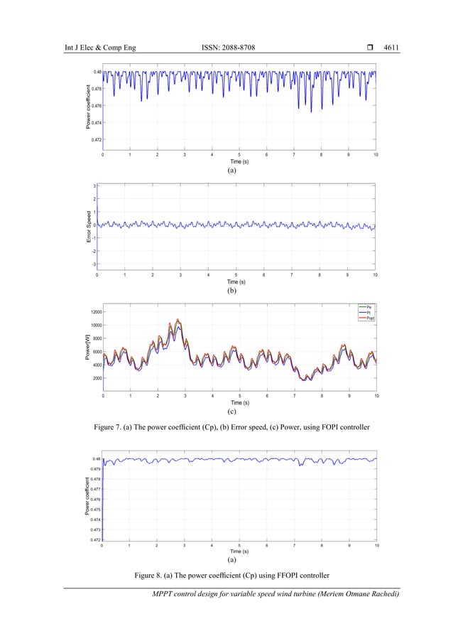MPPT control design for variable speed wind turbine | PDF