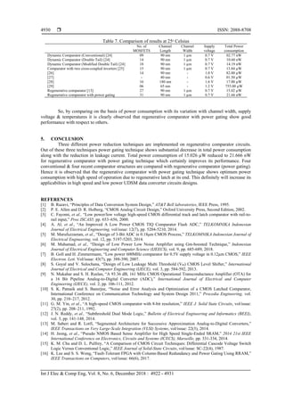 Analysis of CMOS Comparator in 90nm Technology with Different Power ...
