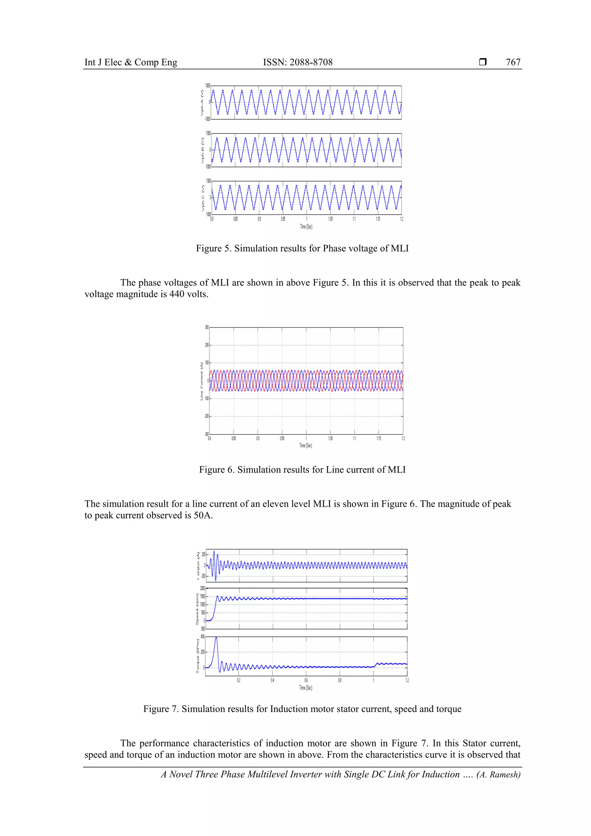 A Novel Three Phase Multilevel Inverter with Single DC Link for Induction Motor Drive ...
