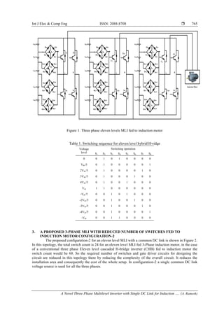 A Novel Three Phase Multilevel Inverter with Single DC Link for ...