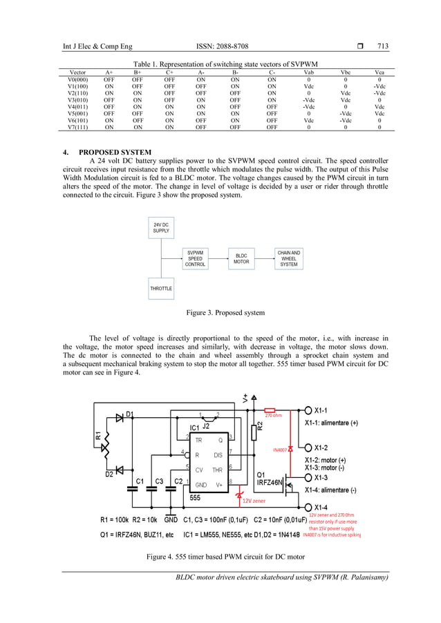 BLDC motor driven electric skateboard using SVPWM | PDF