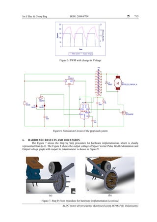 BLDC motor driven electric skateboard using SVPWM | PDF