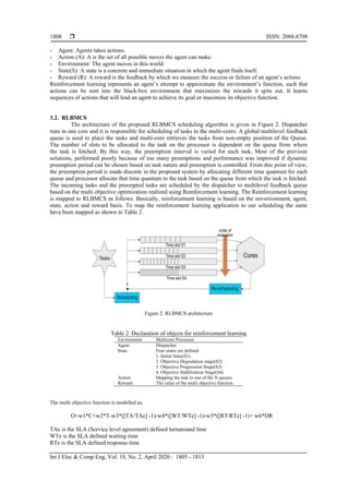 Reinforcement learning based multi core scheduling (RLBMCS) for real time systems | PDF ...