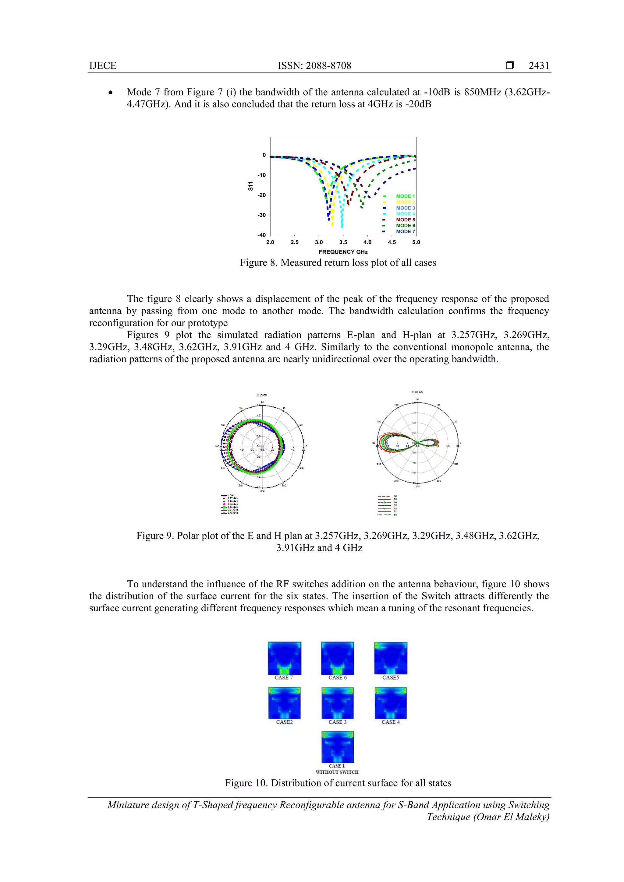 Miniature Design Of T Shaped Frequency Reconfigurable Antenna For S Band Application Using
