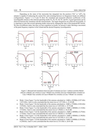 Miniature design of T-Shaped frequency Reconfigurable antenna for S ...