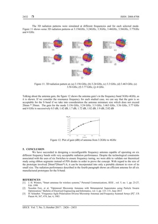 Miniature design of T-Shaped frequency Reconfigurable antenna for S ...