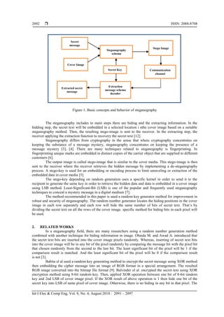 Text in Image Hiding using Developed LSB and Random Method | PDF | Photo Editing Software ...