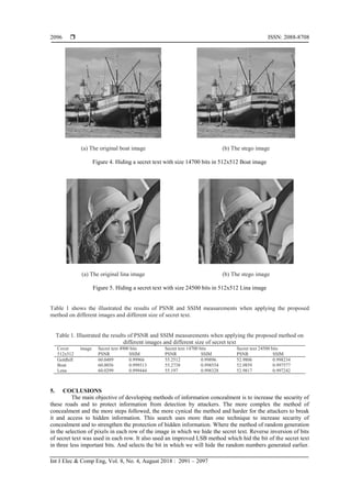 Text in Image Hiding using Developed LSB and Random Method | PDF | Photo Editing Software ...