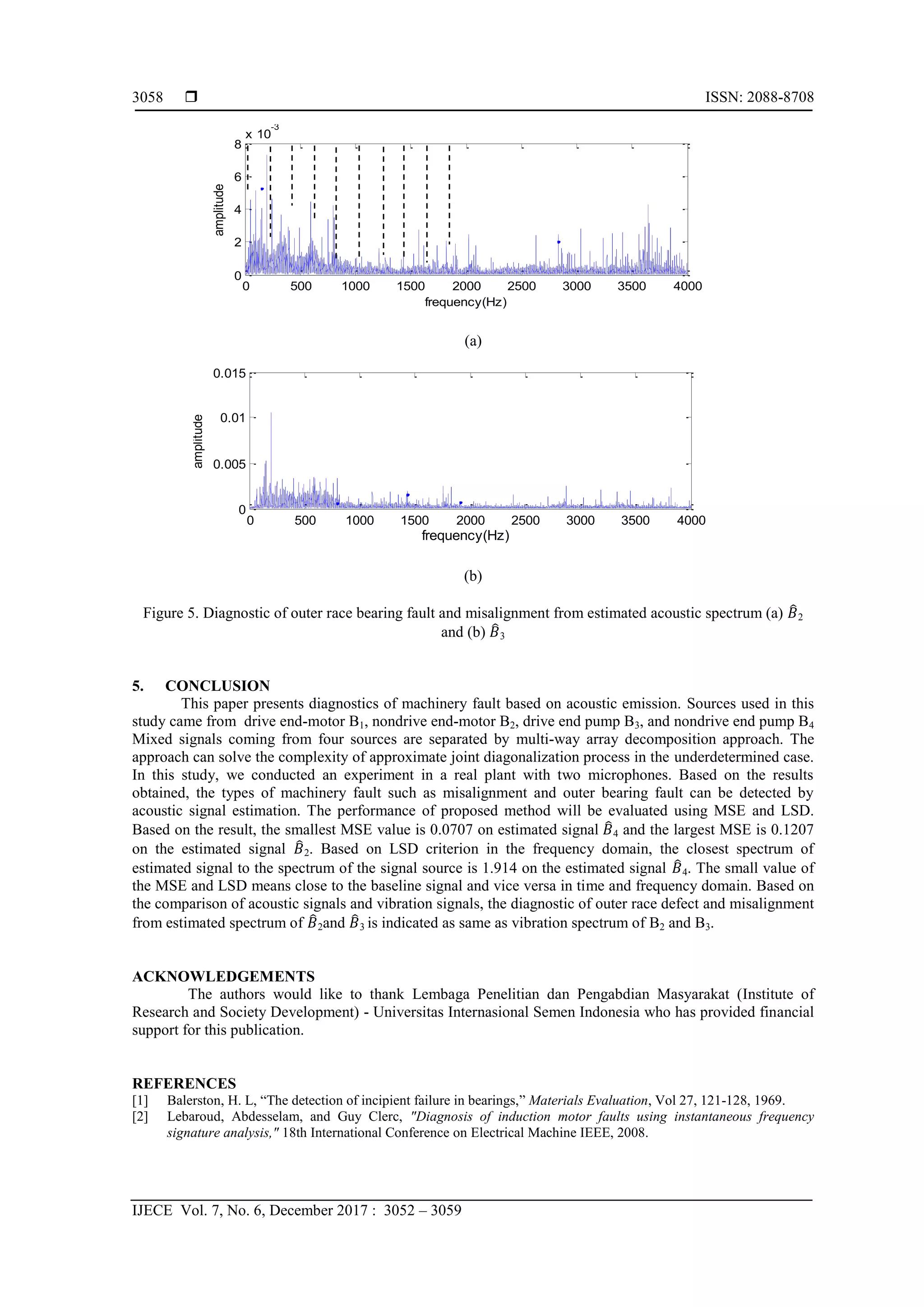 Multi Way Array Decomposition On Acoustic Source Separation For Fault Diagnosis Of A Motor Pump
