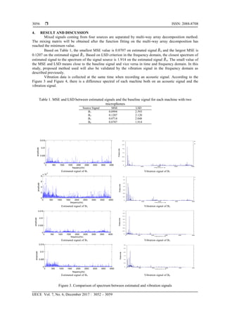 Multi-way Array Decomposition on Acoustic Source Separation for Fault Diagnosis of a Motor-Pump ...