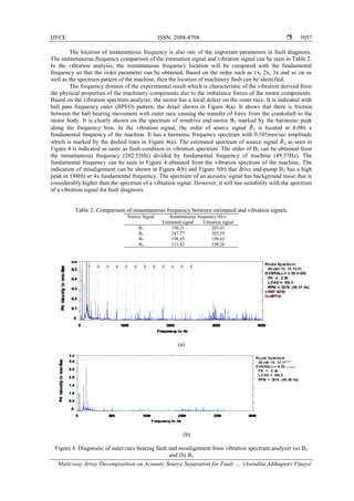 Multi-way Array Decomposition on Acoustic Source Separation for Fault Diagnosis of a Motor-Pump ...