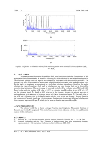 Multi-way Array Decomposition on Acoustic Source Separation for Fault Diagnosis of a Motor-Pump ...