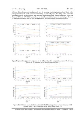 Grouping based radio frequency identification anti-collision protocols for dense internet of ...