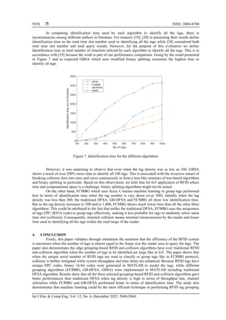 Grouping based radio frequency identification anti-collision protocols for dense internet of ...