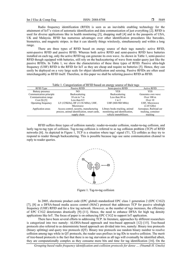 Grouping based radio frequency identification anti-collision protocols for dense internet of ...