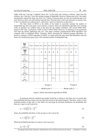 Grouping based radio frequency identification anti-collision protocols for dense internet of ...