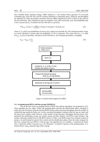 Grouping based radio frequency identification anti-collision protocols for dense internet of ...