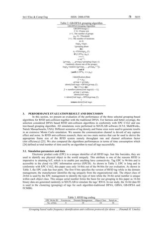 Grouping based radio frequency identification anti-collision protocols for dense internet of ...