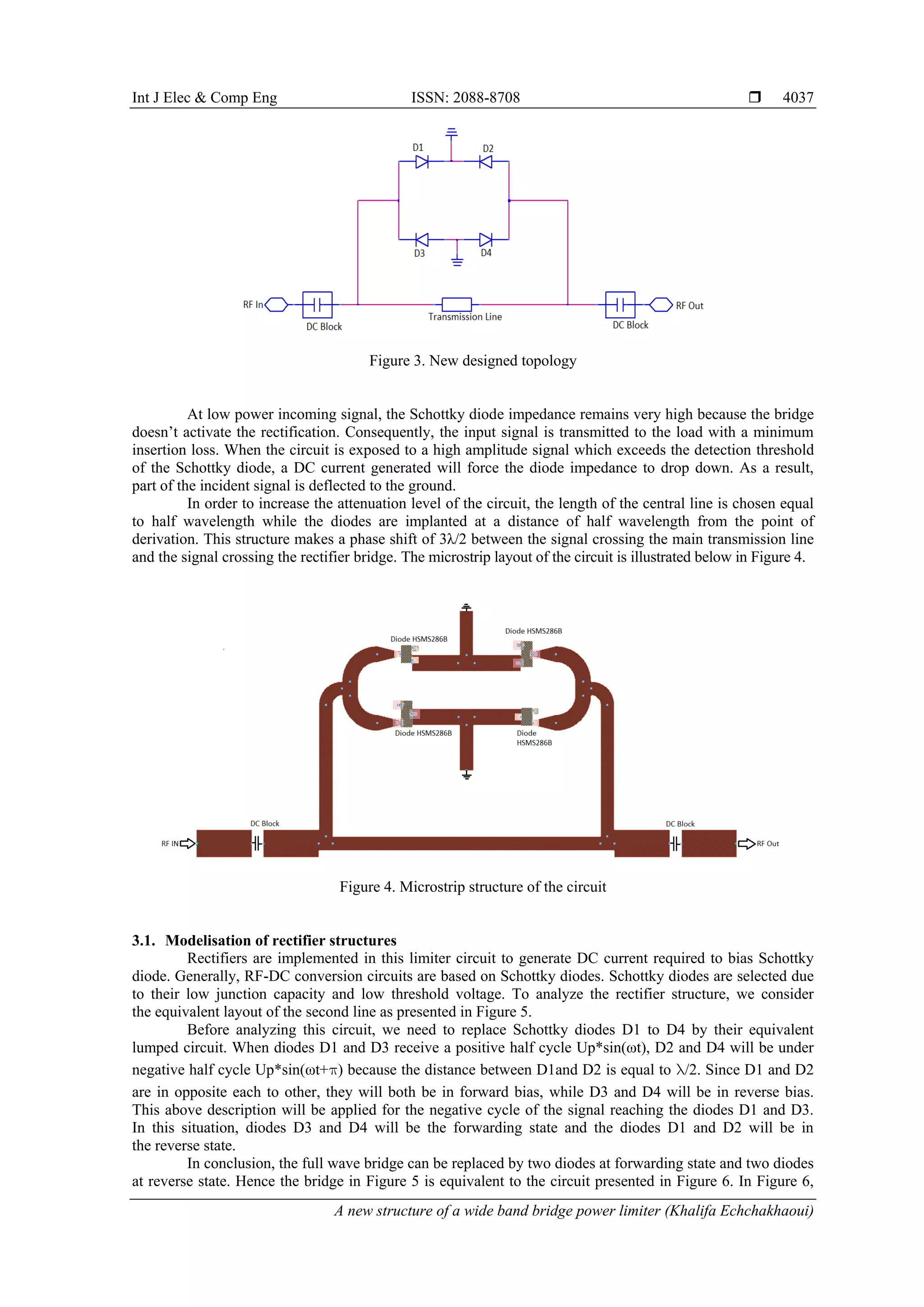 A new structure of a wide band bridge power limiter | PDF