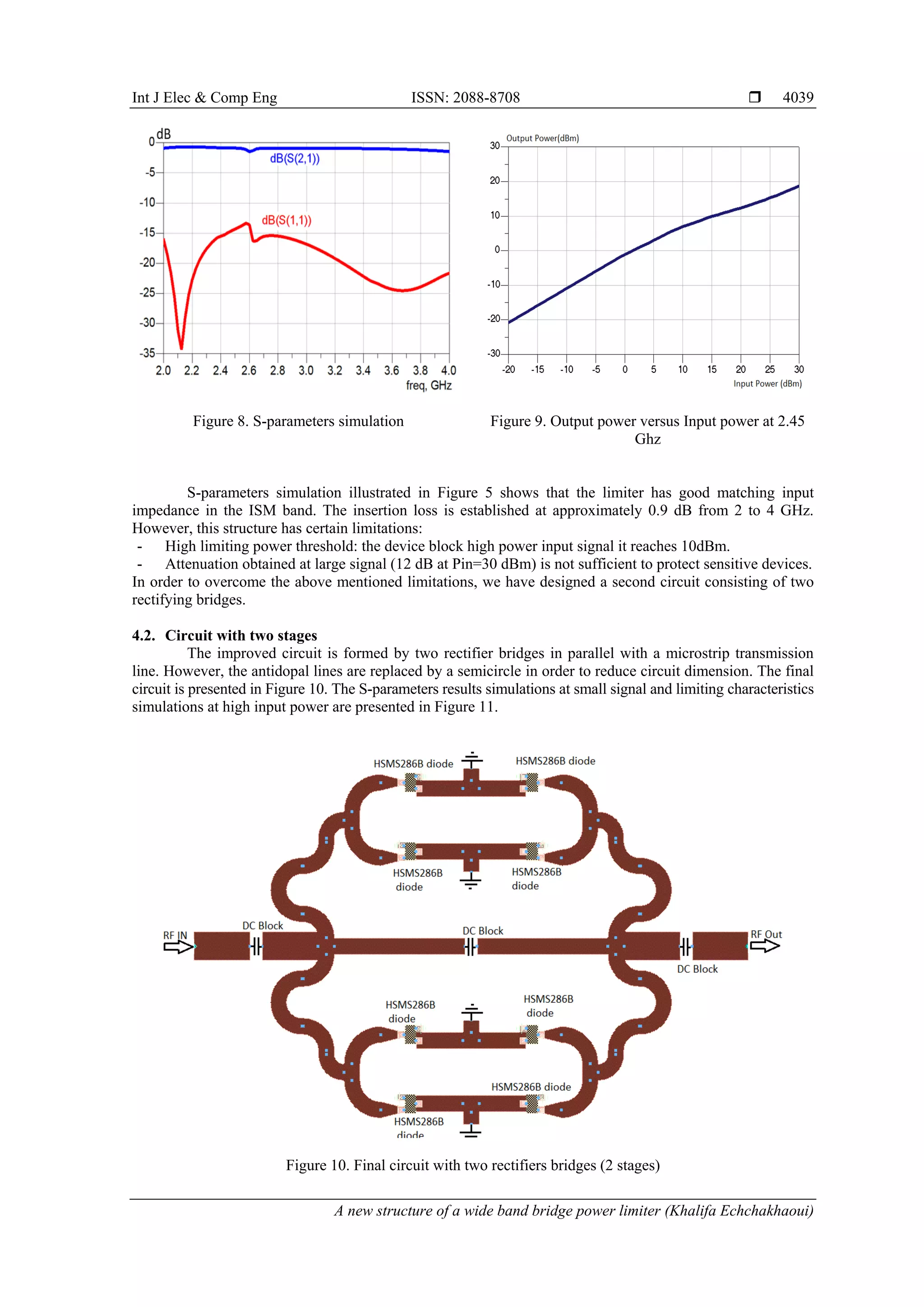 A new structure of a wide band bridge power limiter | PDF