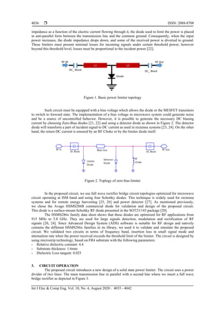 A new structure of a wide band bridge power limiter | PDF