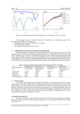 A new structure of a wide band bridge power limiter | PDF