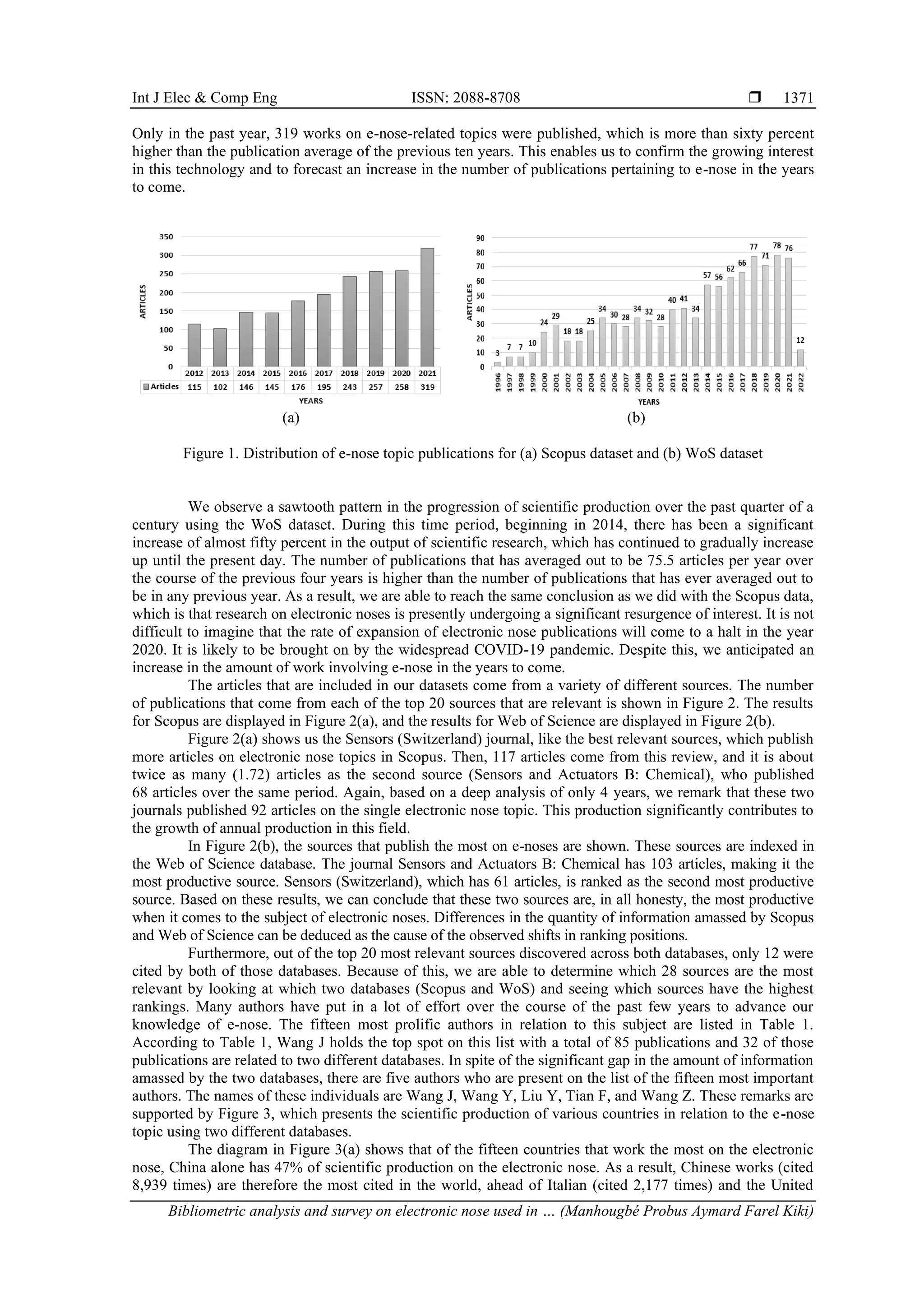 Bibliometric analysis and survey on electronic nose used in agriculture ...