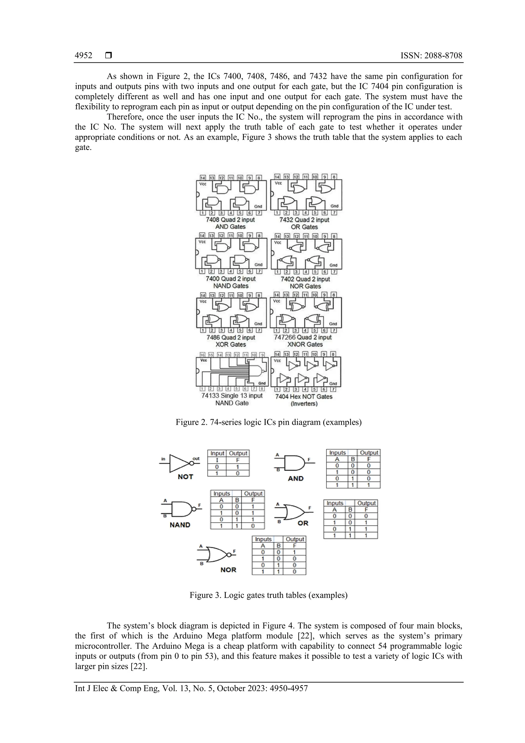 Arduino based 74-series integrated circuits testing system at gate ...