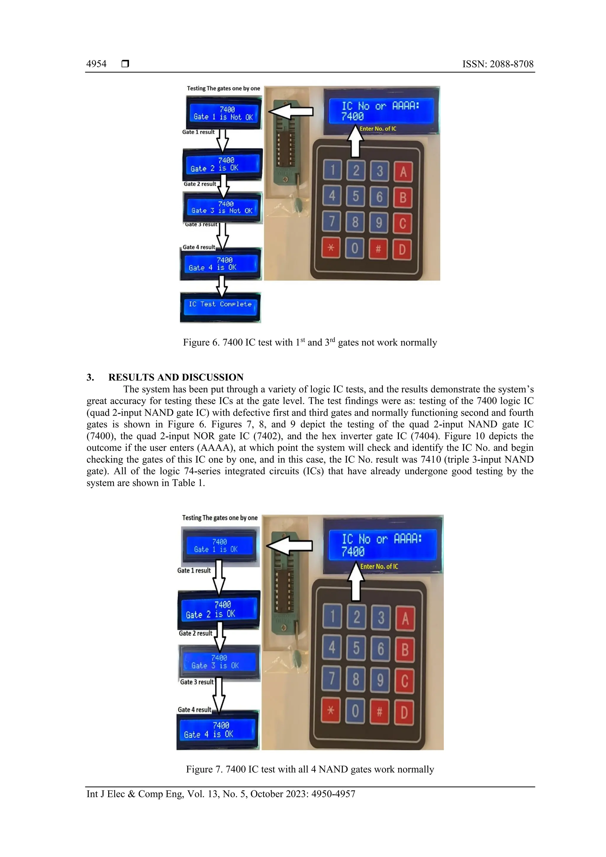 Arduino based 74-series integrated circuits testing system at gate ...