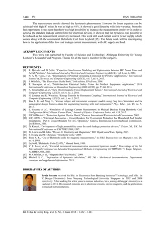 Residual Current Measurement using Helmholtz Coil Configuration with ...