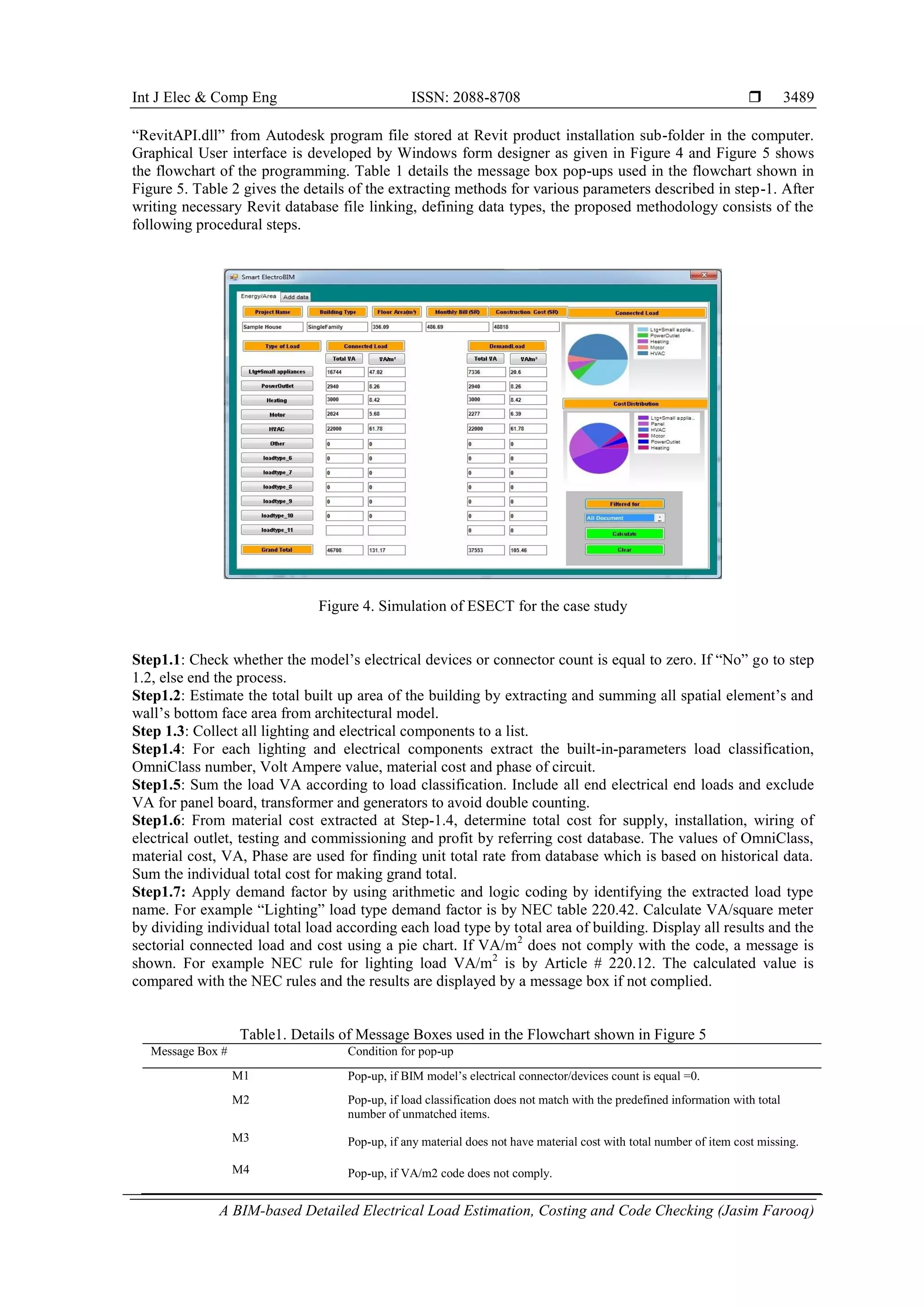 A BIM-based Detailed Electrical Load Estimation, Costing and Code Checking | PDF