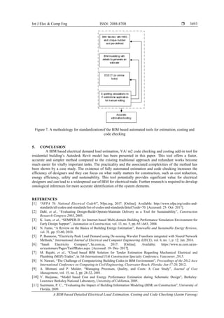 A BIM-based Detailed Electrical Load Estimation, Costing and Code Checking | PDF