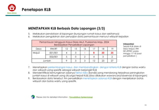 Buku Pedoman Klaster 4 di Puskemas dokumen | PDF