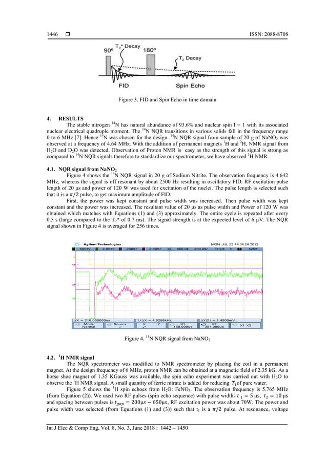 The Building of Pulsed NQR/NMR Spectrometer | PDF