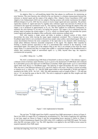 The Building of Pulsed NQR/NMR Spectrometer | PDF