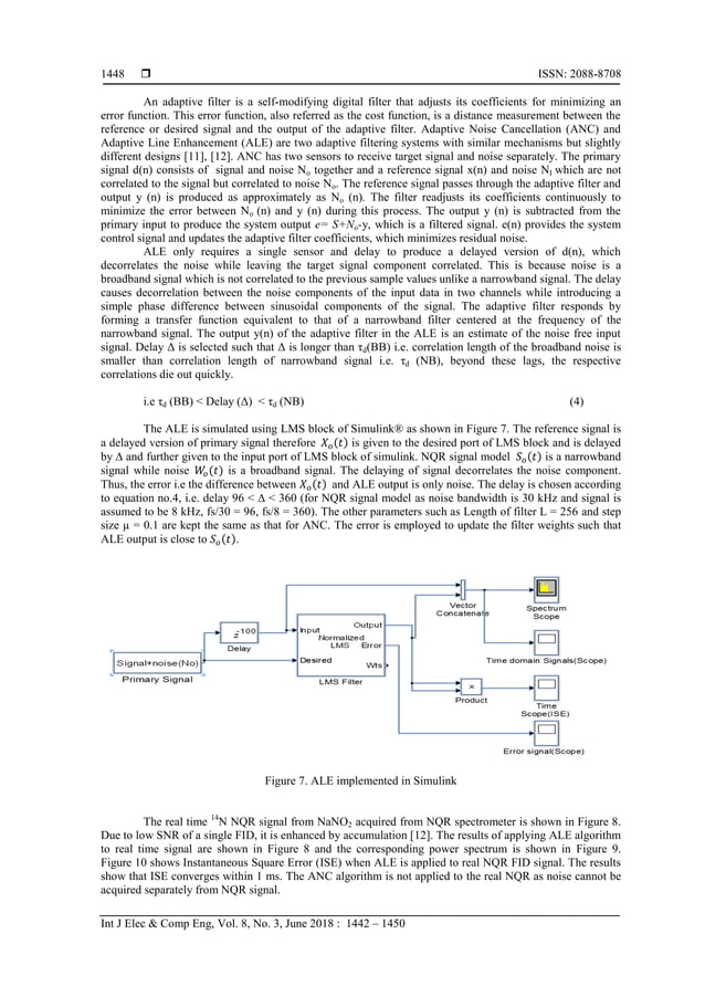 The Building of Pulsed NQR/NMR Spectrometer | PDF