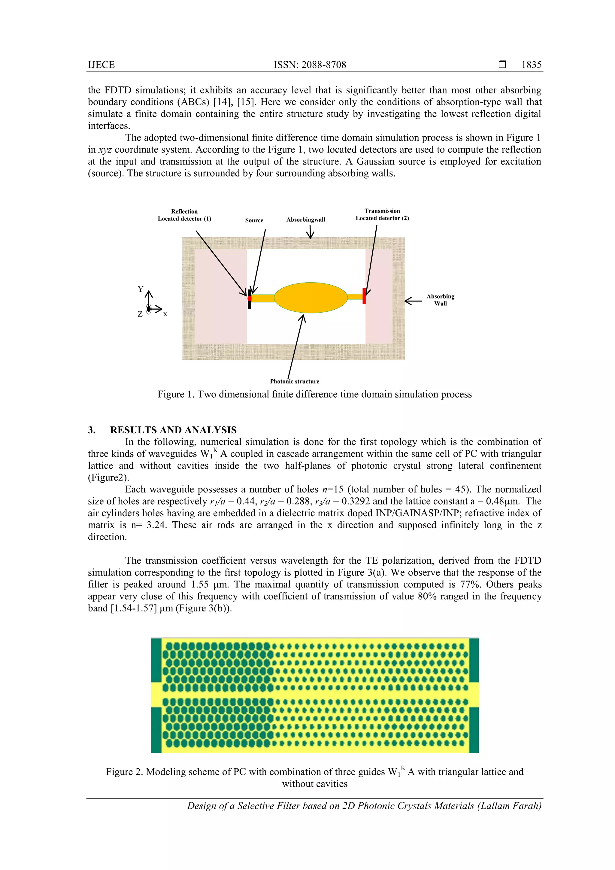Design of a Selective Filter based on 2D Photonic Crystals Materials | PDF