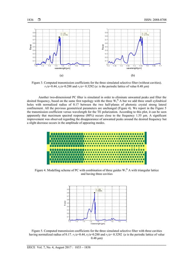 Design of a Selective Filter based on 2D Photonic Crystals Materials | PDF