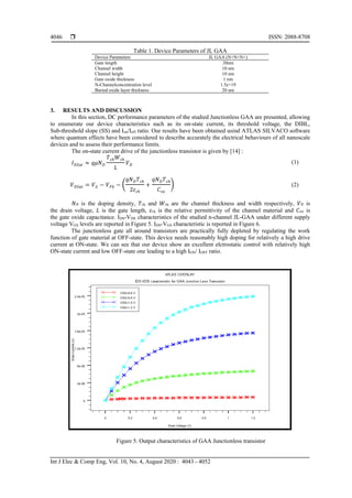 DC performance analysis of a 20nm gate length n-type Silicon GAA junctionless (Si JL-GAA ...