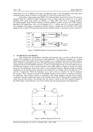 28 GHz balanced pHEMT VCO with low phase noise and high output power performance for 5G mm-wave ...
