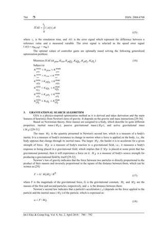 Gravitational-Search Algorithm for Optimal Controllers Design of Doubly ...