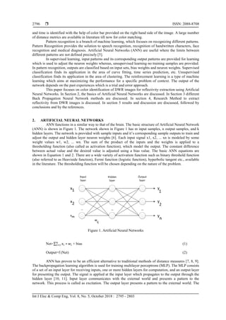 Reflectivity Parameter Extraction from RADAR Images Using Back Propagation Algorithms | PDF