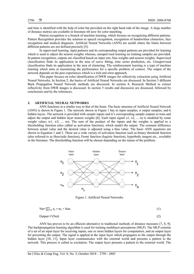 Reflectivity Parameter Extraction From Radar Images Using Back Propagation Algorithms Pdf