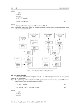 Performance analysis of transformation and bogdonov chaotic substitution based image ...