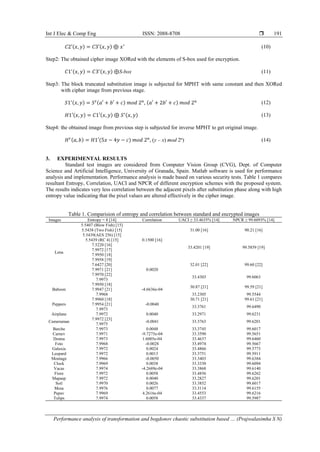 Performance analysis of transformation and bogdonov chaotic ...
