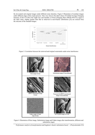 Performance analysis of transformation and bogdonov chaotic substitution based image ...