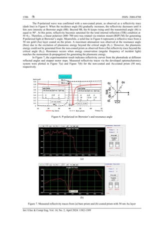 Plasmonic wave assessment via optomechatronics system for biosensor application | PDF